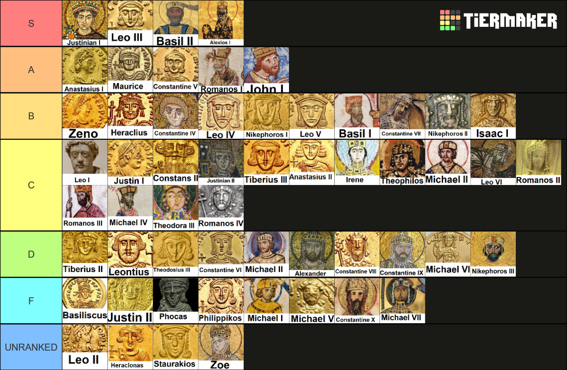 Byzantine Emperors (324-1453) Tier List (Community Rankings) - TierMaker