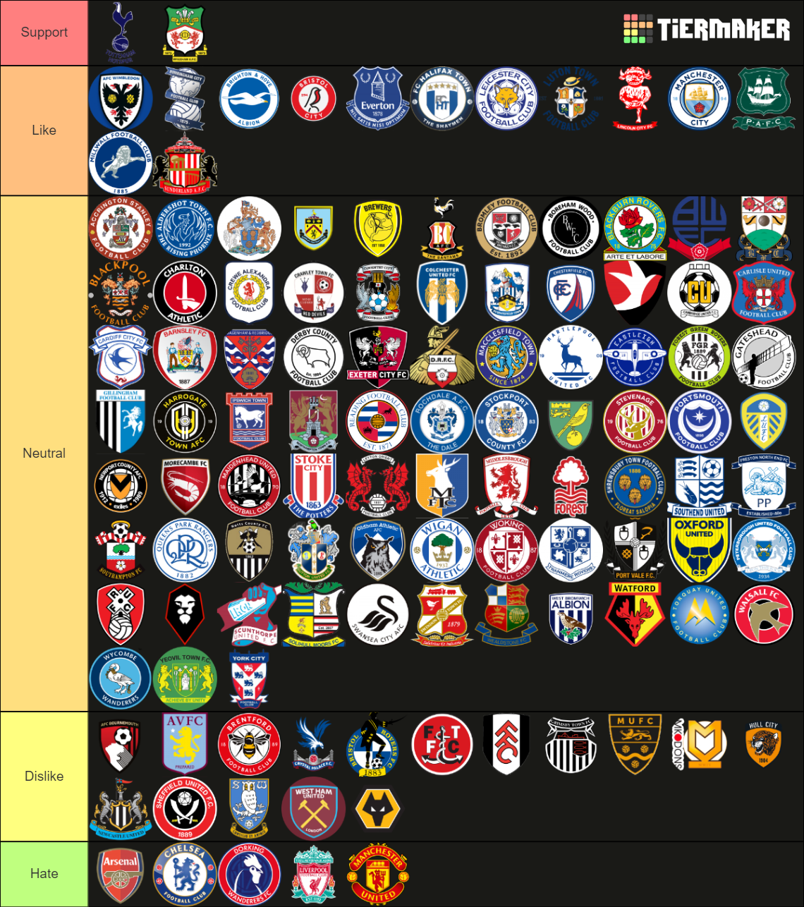 All England Football Clubs Tier List (Community Rankings) - TierMaker