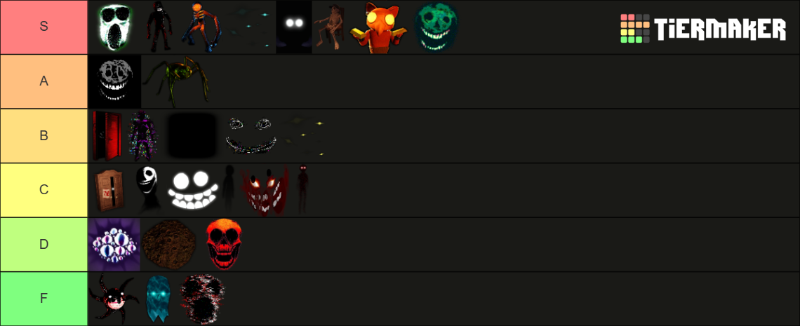 All Roblox Doors Entities Tier List (Community Rankings) - TierMaker