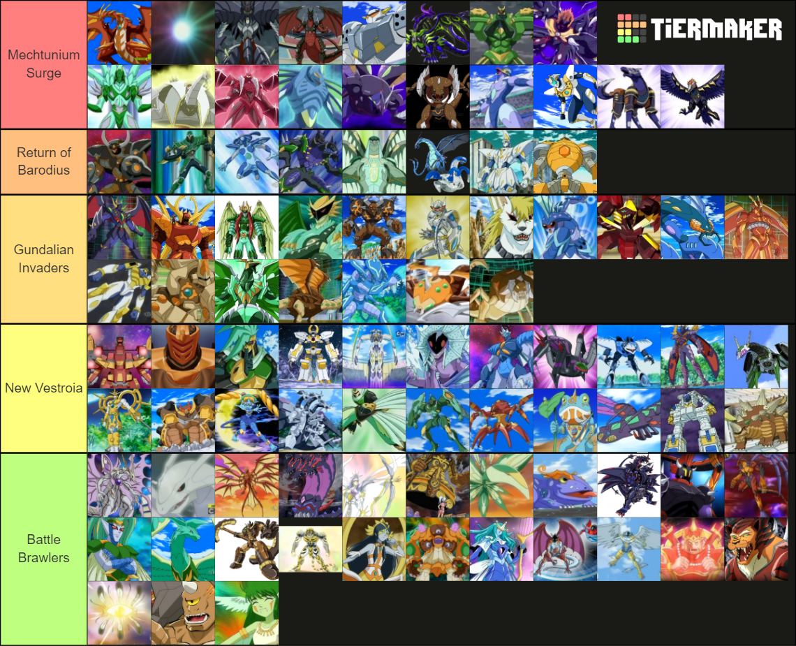 All Bakugan Characters Tier List (Community Rankings) - TierMaker