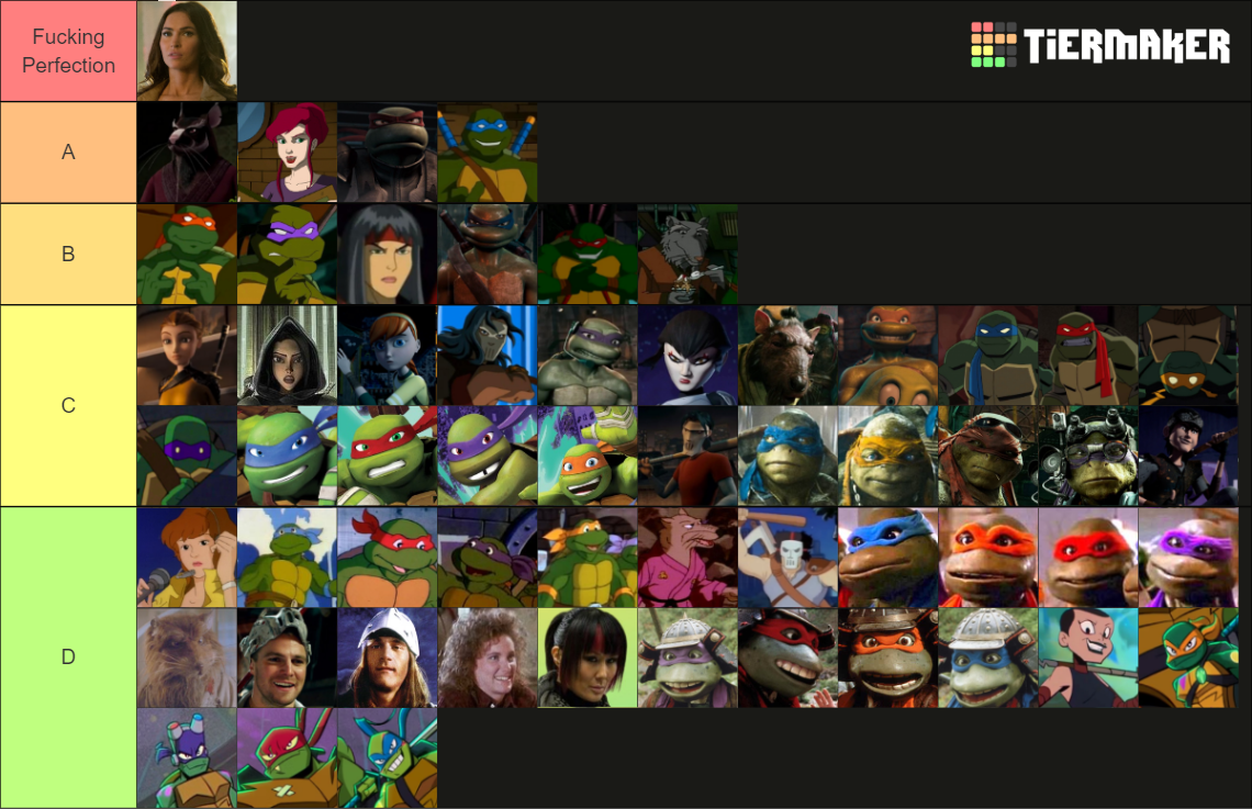 All TMNT main characters Tier List (Community Rankings) - TierMaker