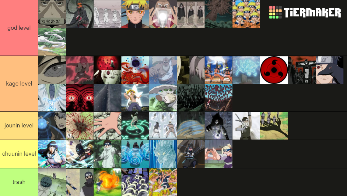naruto jutsus Tier List (Community Rankings) - TierMaker