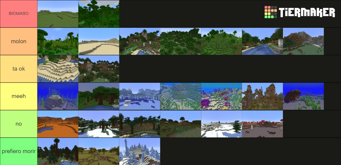 Minecraft Biomes Tier List (Community Rankings) - TierMaker