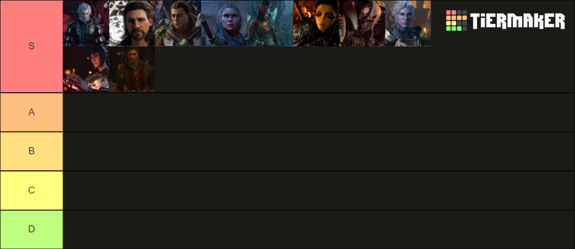 Baldurs Gate 3 Companions Tier List (Community Rankings) - TierMaker