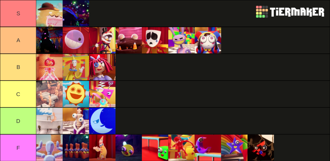 The Amazing Digital Circus (EVERY CHARACTER) TADC Tier List (Community ...