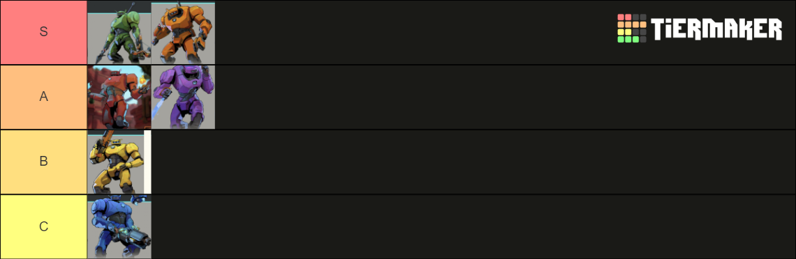Robo quest classes Tier List (Community Rankings) - TierMaker