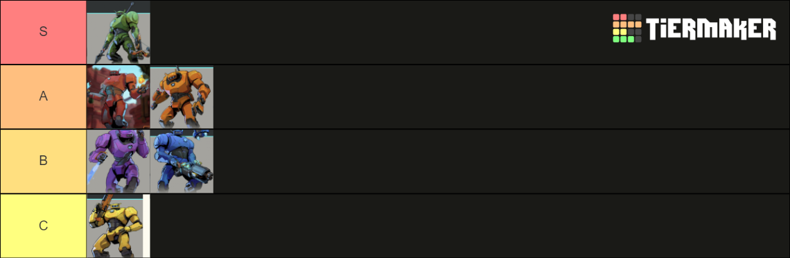 Robo quest classes Tier List (Community Rankings) - TierMaker