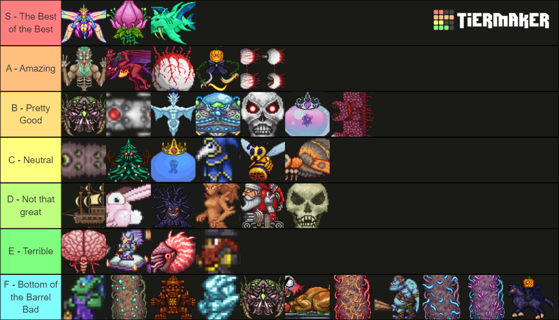 Terraria: Journey's End - All Bosses Tier List (Community Rankings ...