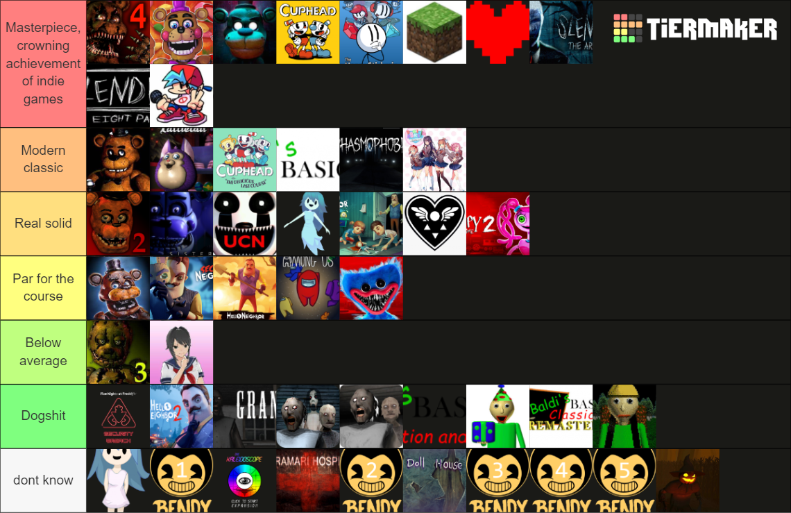 Recent Indie Games Tier Lists - TierMaker