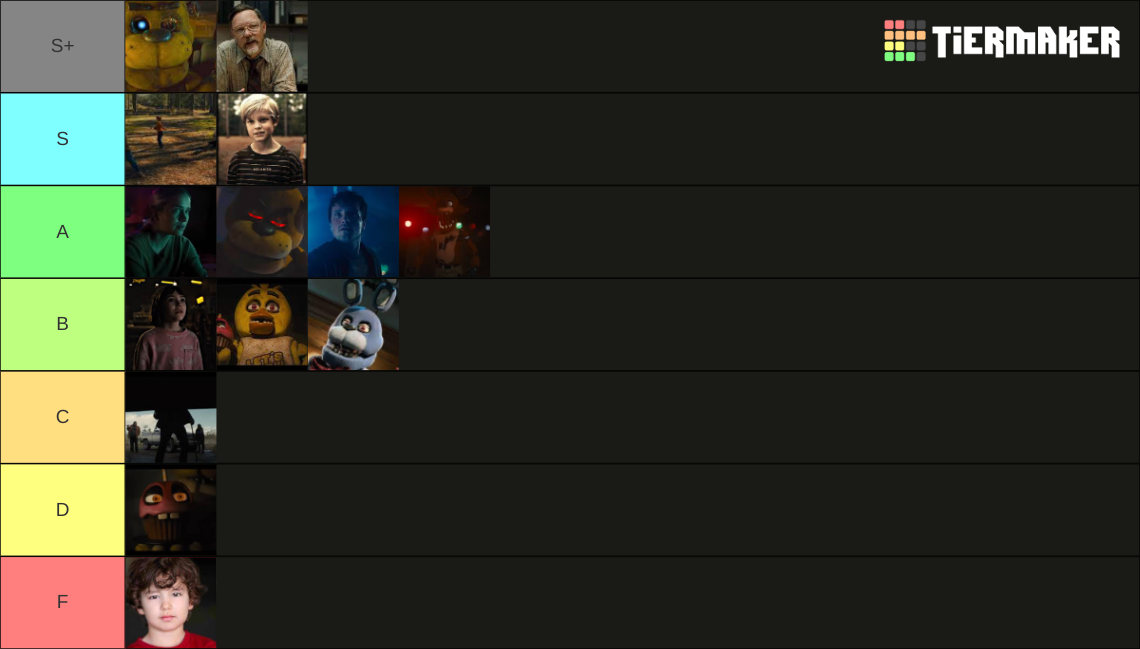 EVERY FNAF MOVIE CHARACTERS! (gpd) Tier List (Community Rankings ...