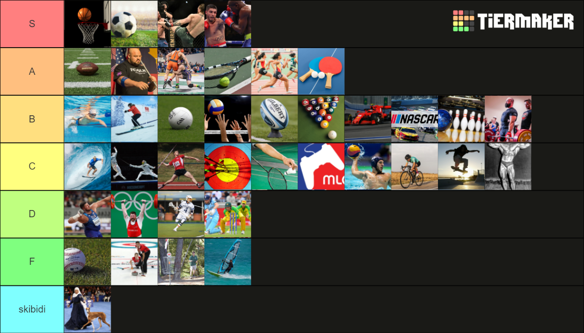 Ultimate Sports Tier List (Community Rankings) - TierMaker