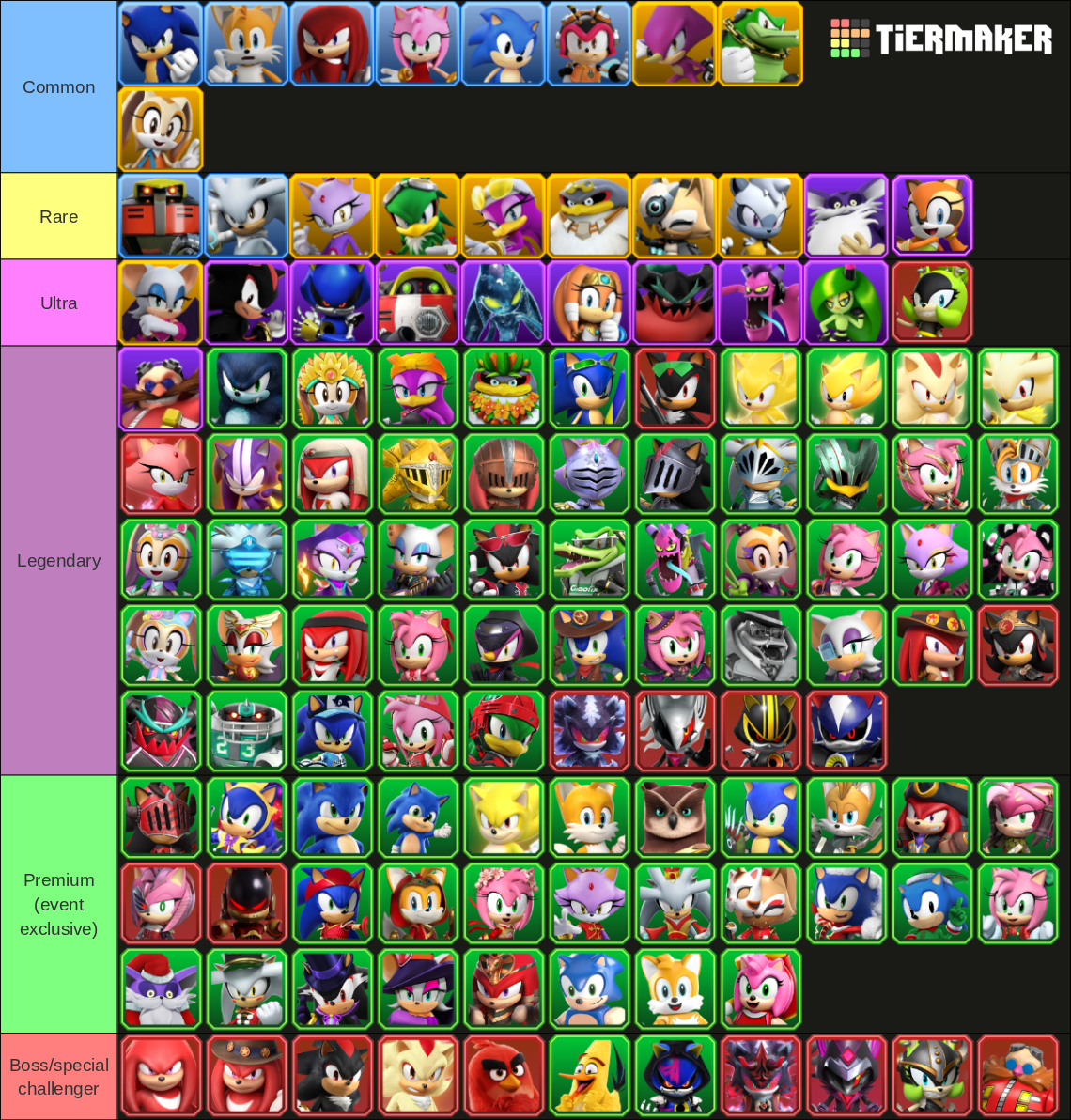 Sonic Forces (Mobile game) SFSB 126 Characters [Sep 2025] Tier List ...