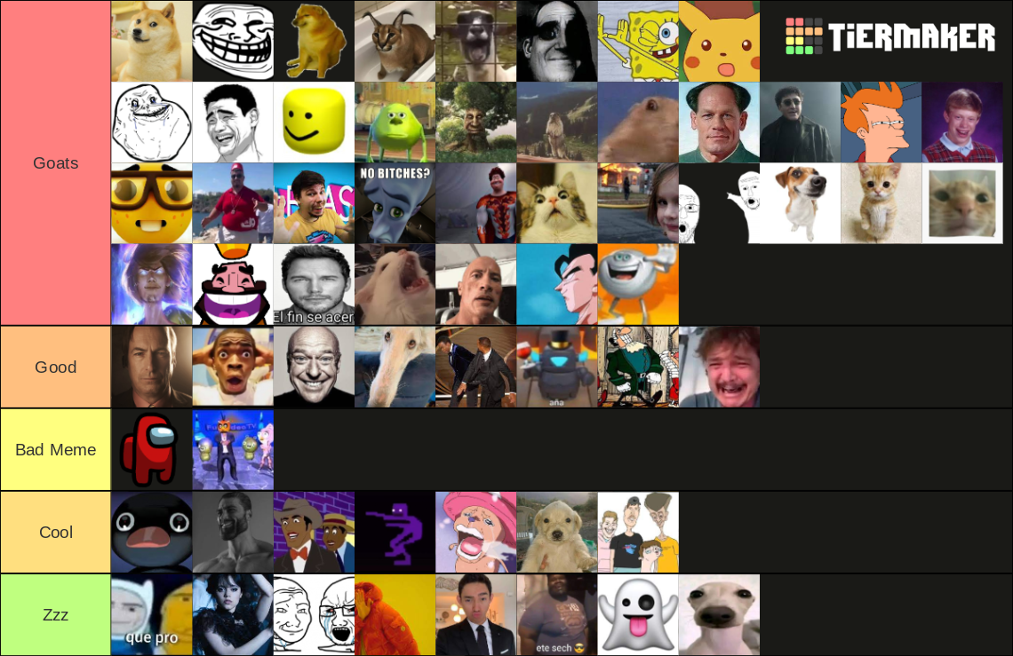 The Memes Tier List (Community Rankings) - TierMaker