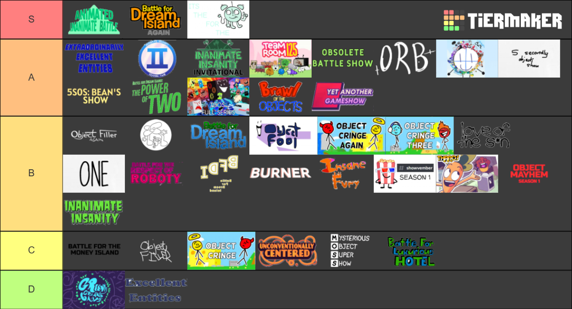 OBJECT SHOWS (120+ SHOWS) Tier List (Community Rankings) - TierMaker