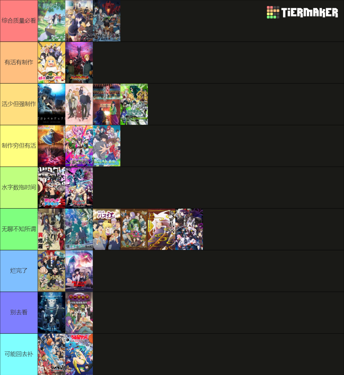 WINTER 2024 ANIME Tier List (Community Rankings) - TierMaker