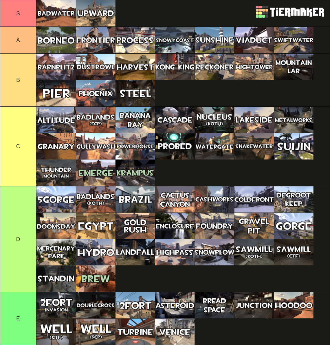 All TF2 Maps (2023) Tier List (Community Rankings) - TierMaker