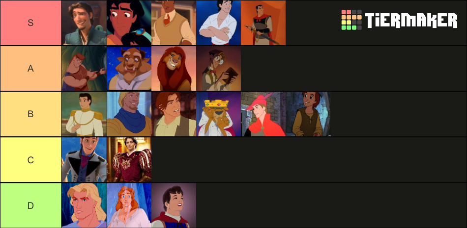 Ultimate Disney Prince Tier List (Community Rankings) - TierMaker