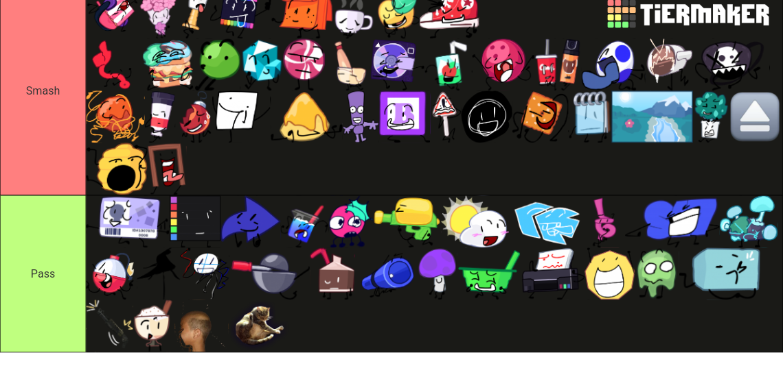 Animatic Battle Tier List Community Rankings Tiermaker