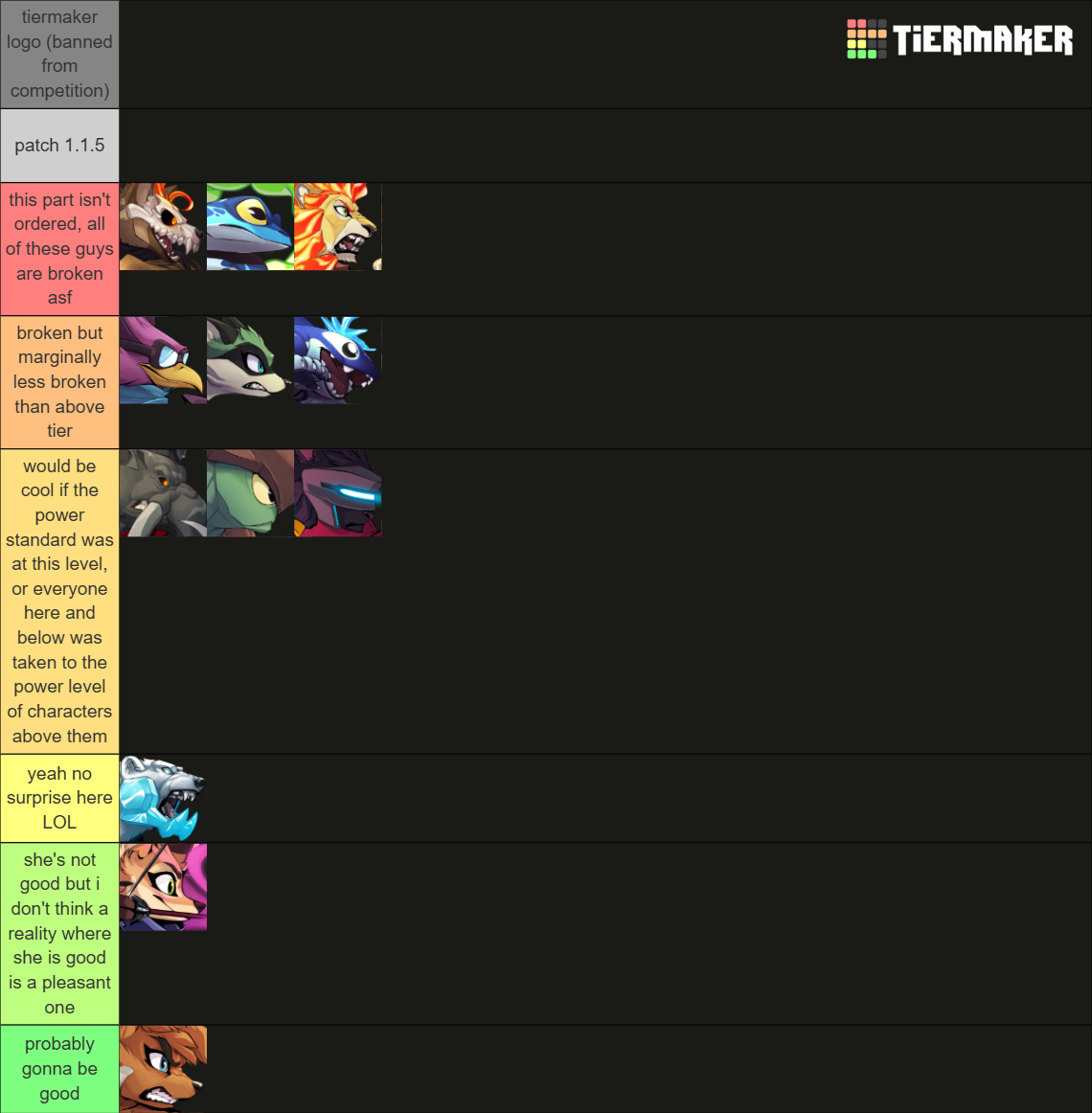 Rivals of Aether + Rivals 2 characters Tier List (Community Rankings ...