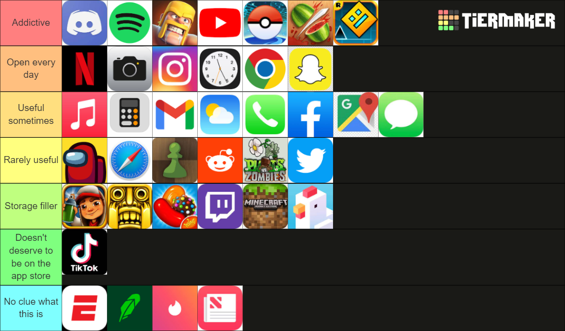 Mobile App Tier List (Community Rankings) - TierMaker