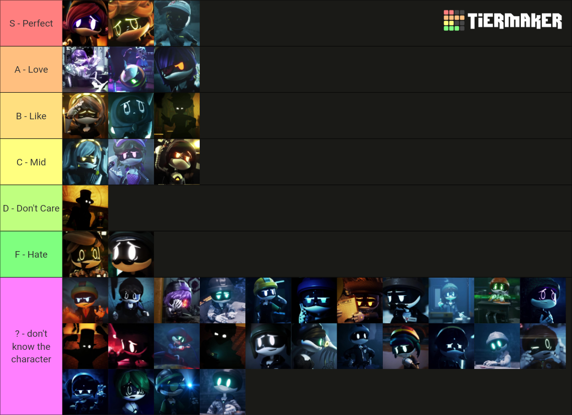 Murder Drones Characters Tier List (Community Rankings) - TierMaker
