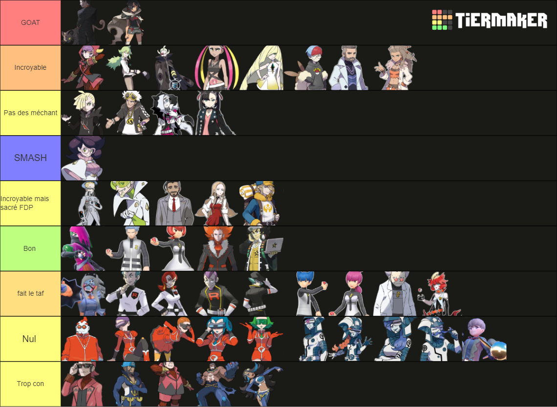 All antagonist pokemon (1-9) Tier List (Community Rankings) - TierMaker