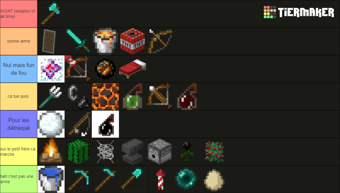 Minecraft Weapon (The best) Tier List (Community Rankings) - TierMaker