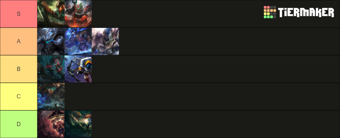 Nautilus Skin Tier List (Community Rankings) - TierMaker