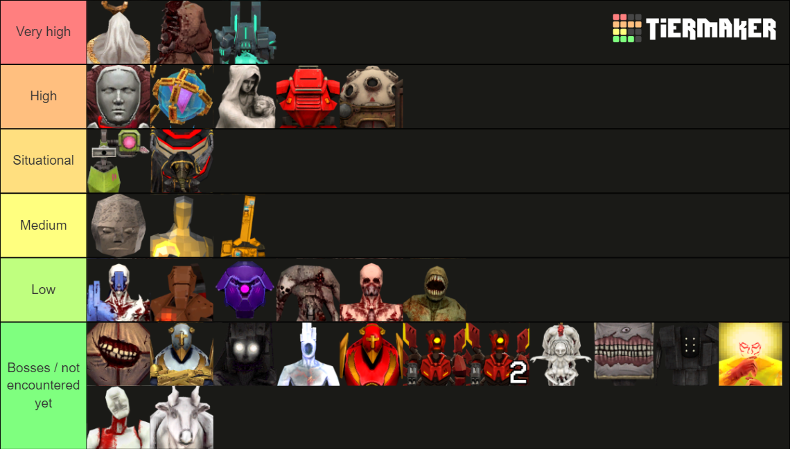 ULTRAKILL Enemies and Bosses Tier List (Community Rankings) - TierMaker