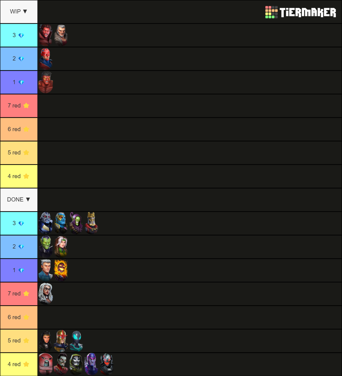 Marvel Strike Force Maker (Jul 2024) Tier List (Community Rankings ...