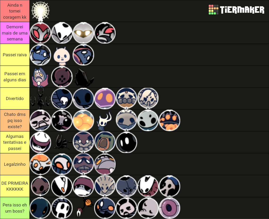 Hollow Knight Boss Tier List (Community Rankings) - TierMaker
