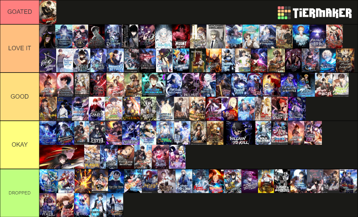 Manwha / Manhua Tierlist (350 + ACTION) Tier List (Community Rankings ...