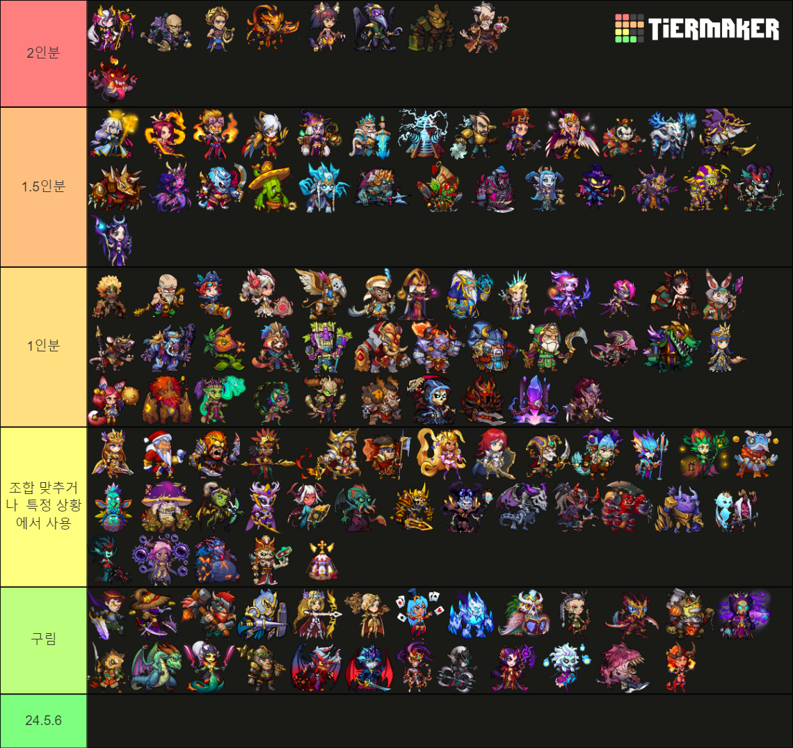 Mighty Party Legendaries Tier List (Community Rankings) - TierMaker