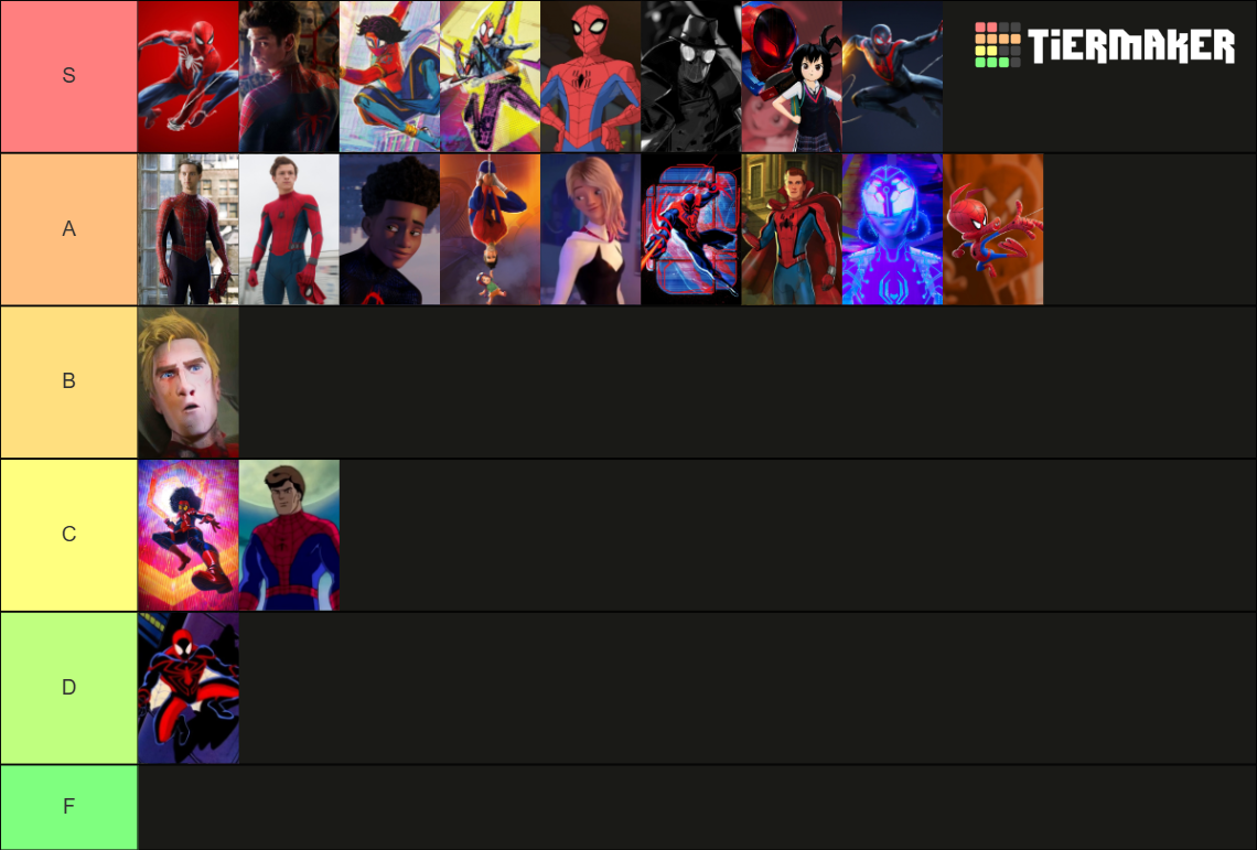 Spider-Man Variants Ranked Tier List (Community Rankings) - TierMaker