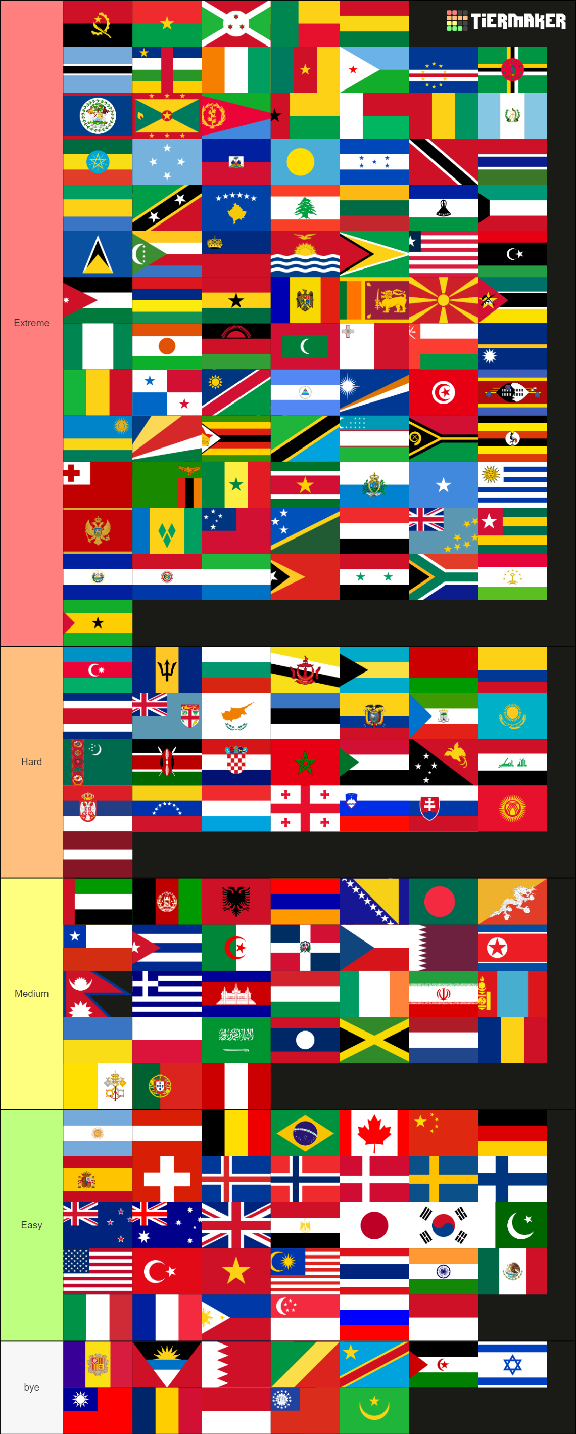 World Flags Tier List (Community Rankings) - TierMaker
