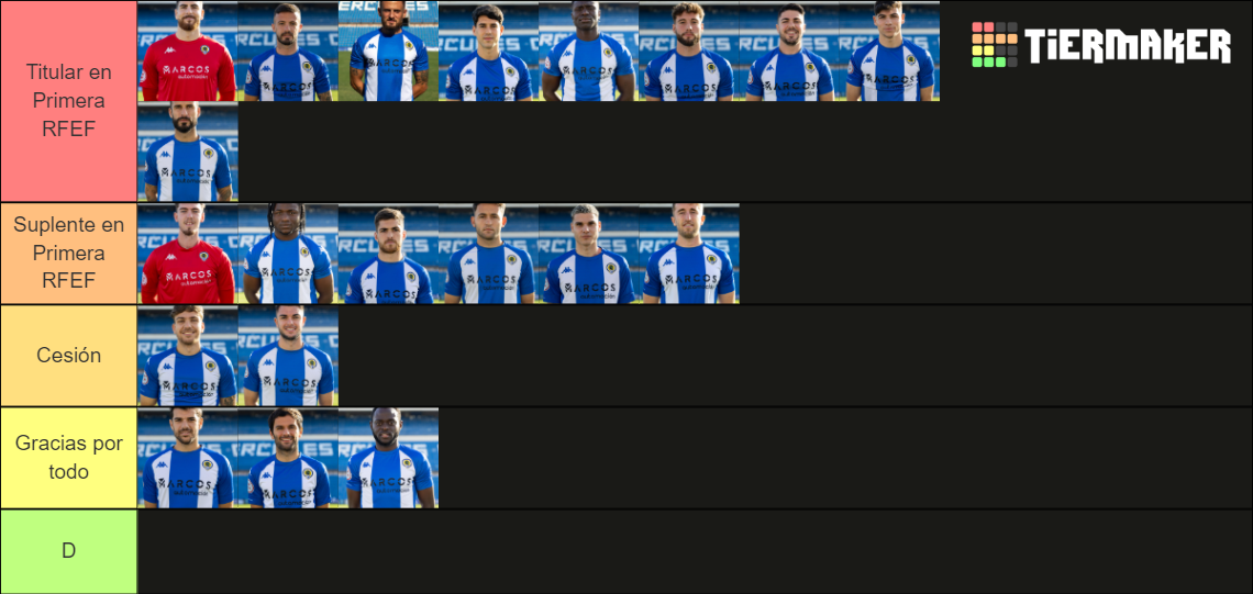 Hércules CF 2024-2025 Tier List (Community Rankings) - TierMaker