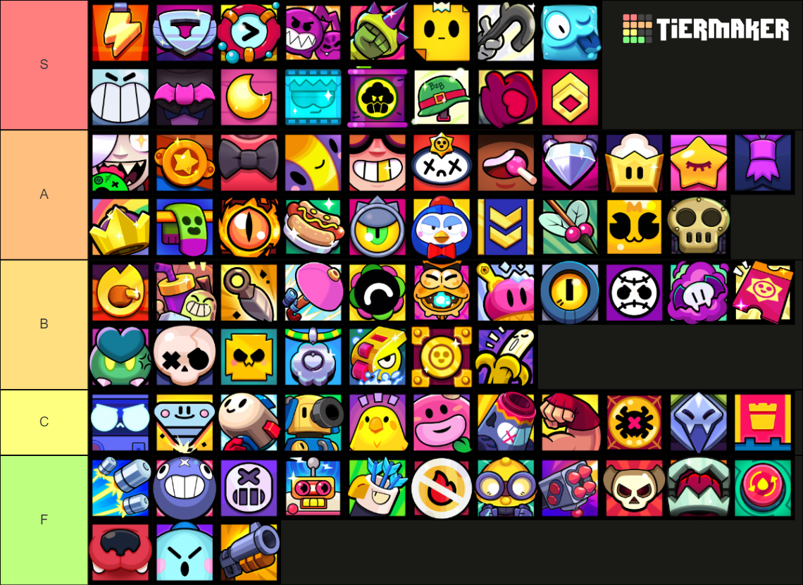 All Mastery Profile Icons of All Brawlers in Brawl Stars Tier List ...