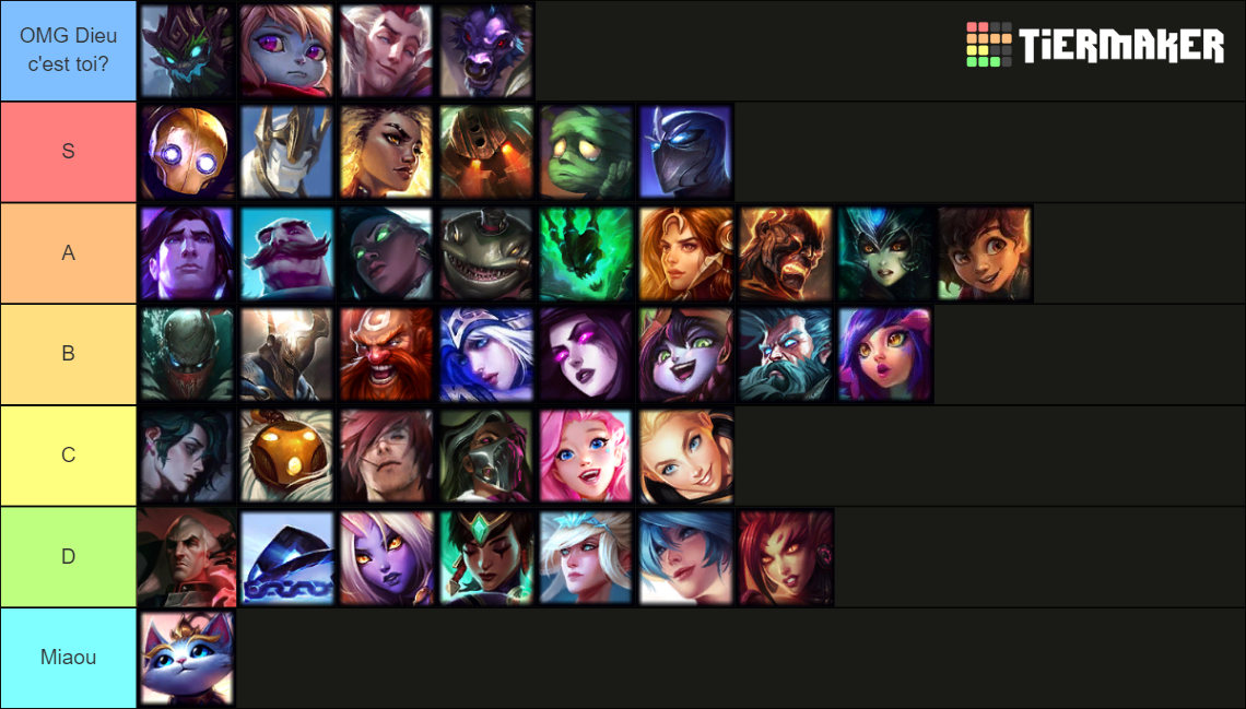 Support Champion Tier List (Community Rankings) - TierMaker