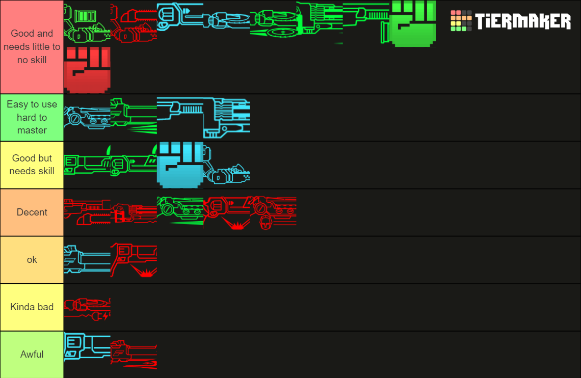 Ultrakill Weapons (With Full Arsenal Update) Tier List (Community ...