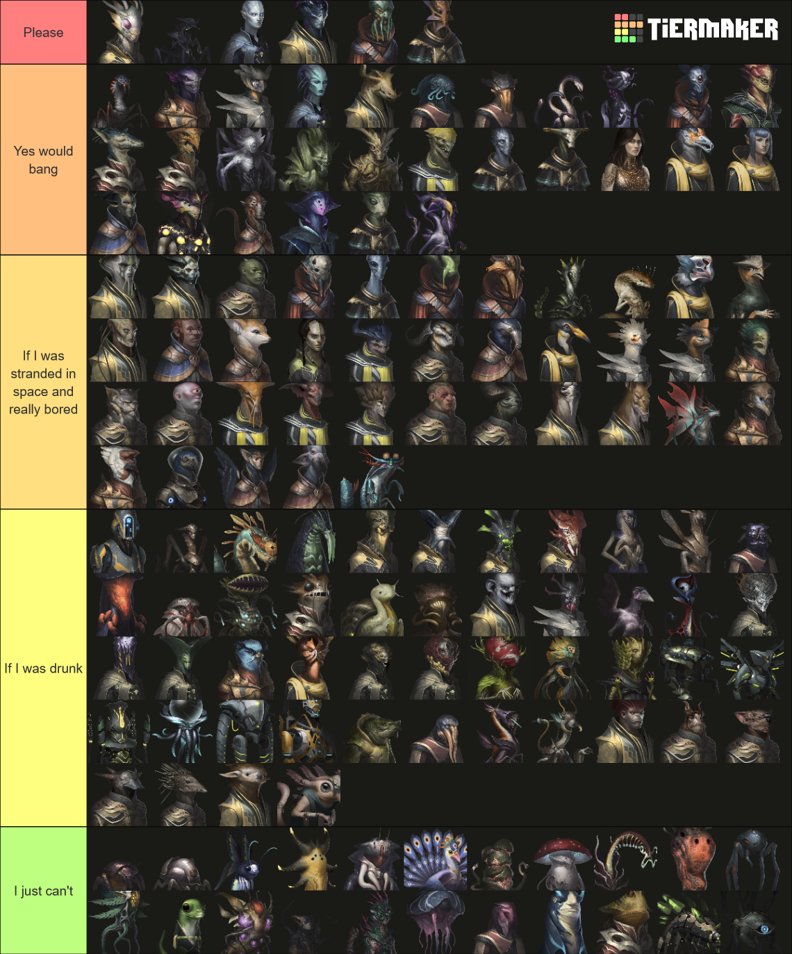 Stellaris Species Portraits Tier List (Community Rankings) - TierMaker
