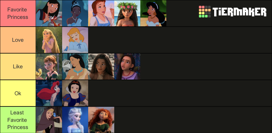 Disney Princesses (Plus Asha, Anna, Elsa) Tier List (Community Rankings ...
