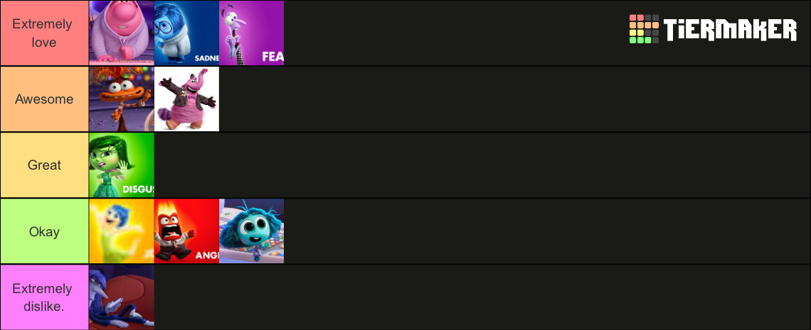 Inside out characters Tier List (Community Rankings) - TierMaker