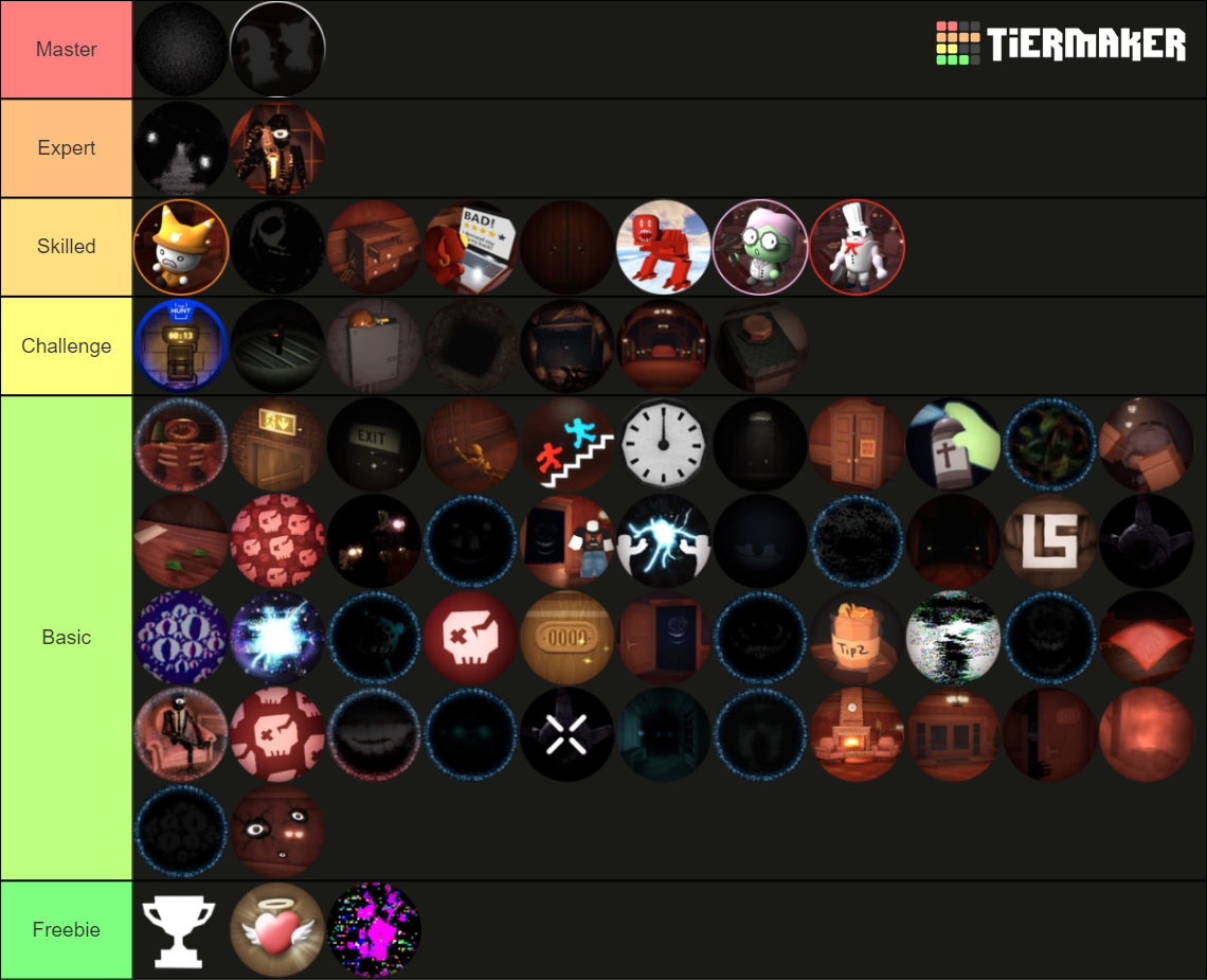 Roblox DOORS Badges (The Mines Update) Tier List (Community Rankings ...