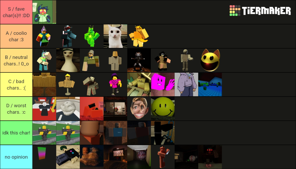 Regretevator Characters/Npc Tierlist Tier List (Community Rankings ...