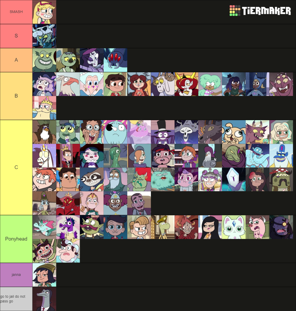 Star vs. the Forces of Evil Characters Tier List (Community Rankings ...