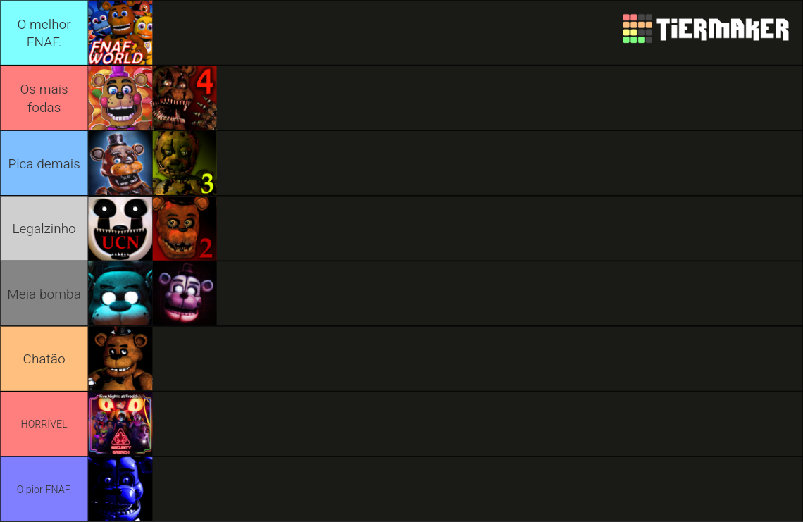 Recent FNAF Tier Lists - TierMaker