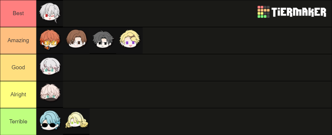 Mystic Messenger Tier List (Community Rankings) - TierMaker