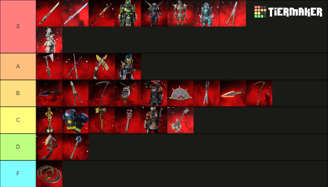 Apex Legends Heirlooms S21 Tier List (Community Rankings) - TierMaker