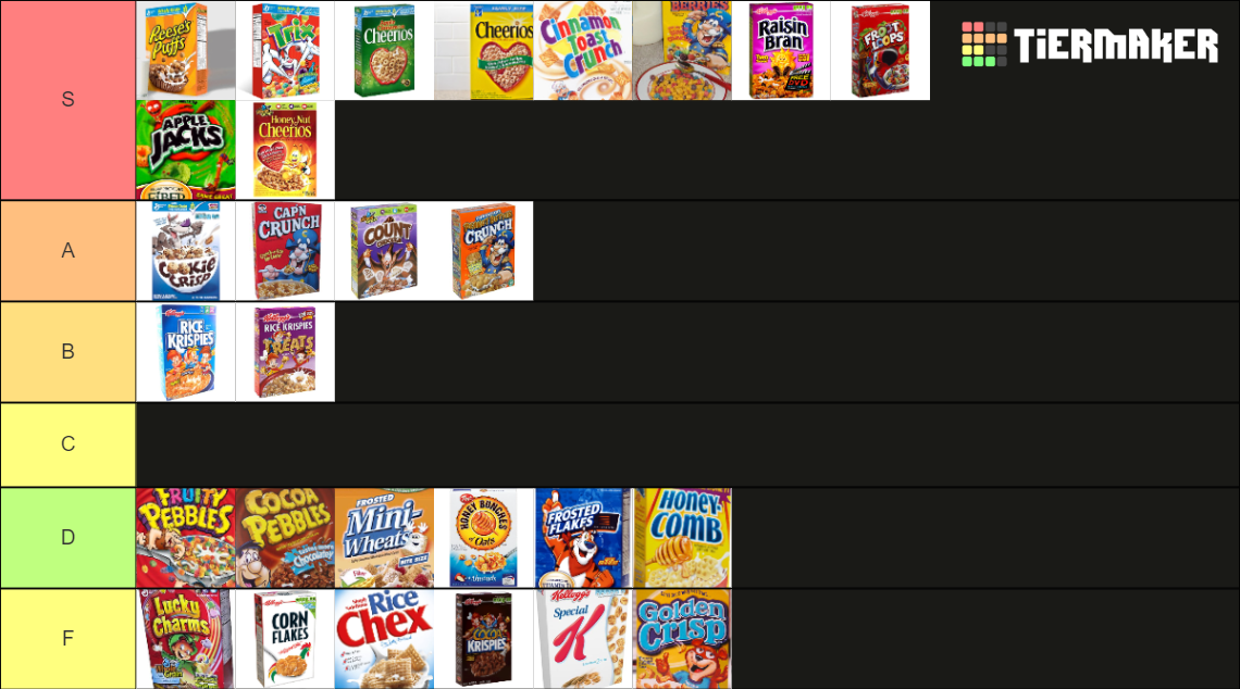 Best Cereals Tier List (Community Rankings) - TierMaker