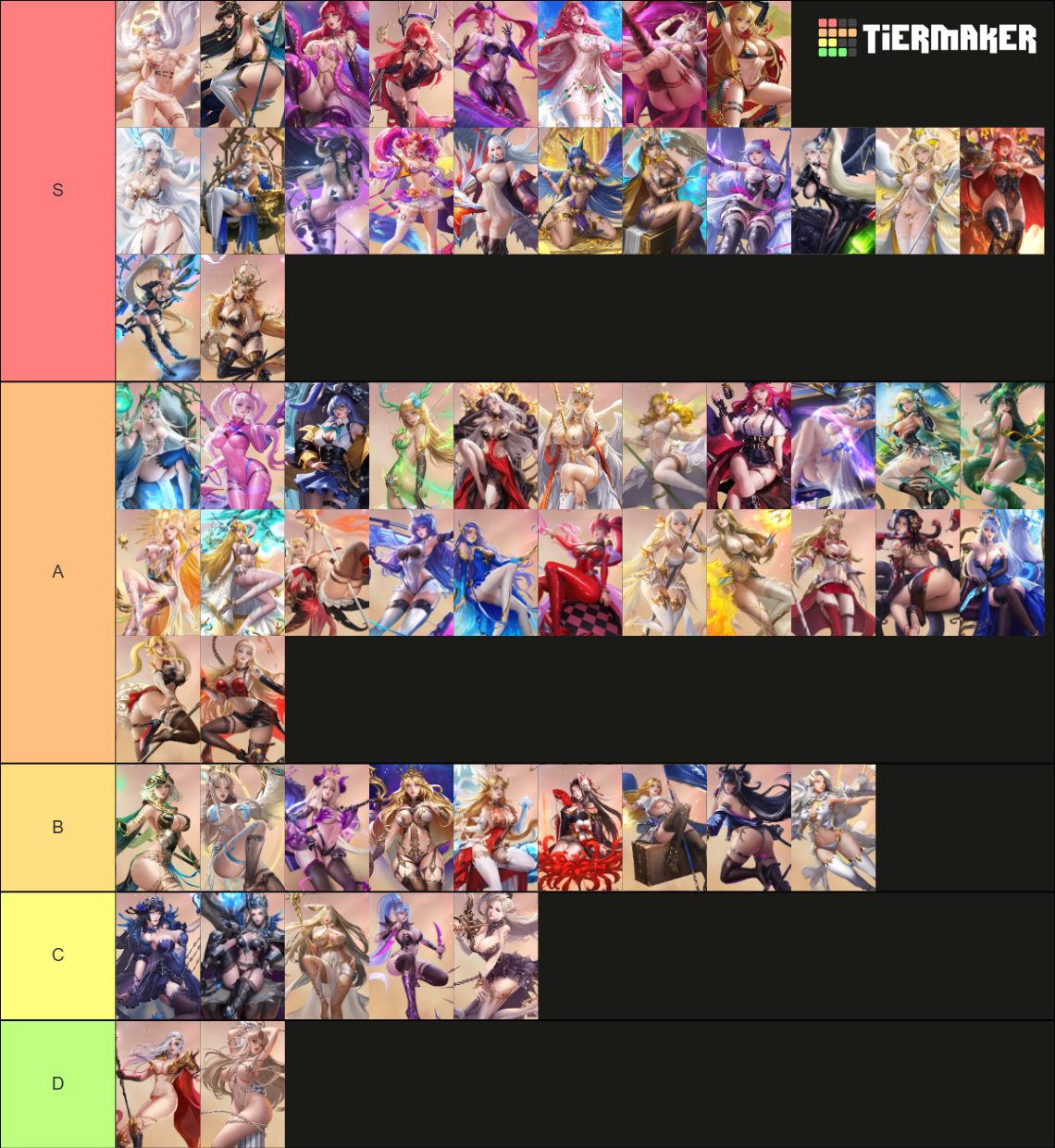 Goddess Era 30/07/2023 Tier List (Community Rankings) - TierMaker